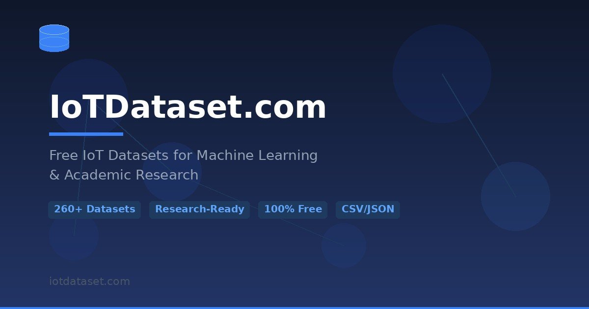 Iot Agriculture 2024 Precision Farming Sensor Dataset